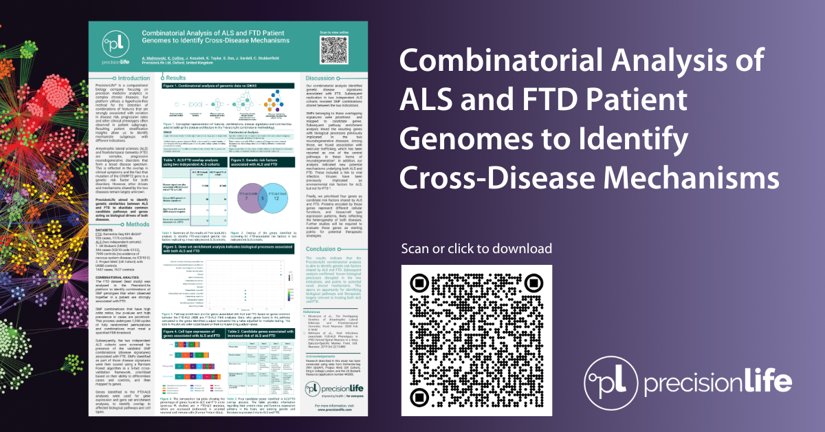 Combinatorial Analysis of ALS and FTD Patient Genomes | PrecisionLife