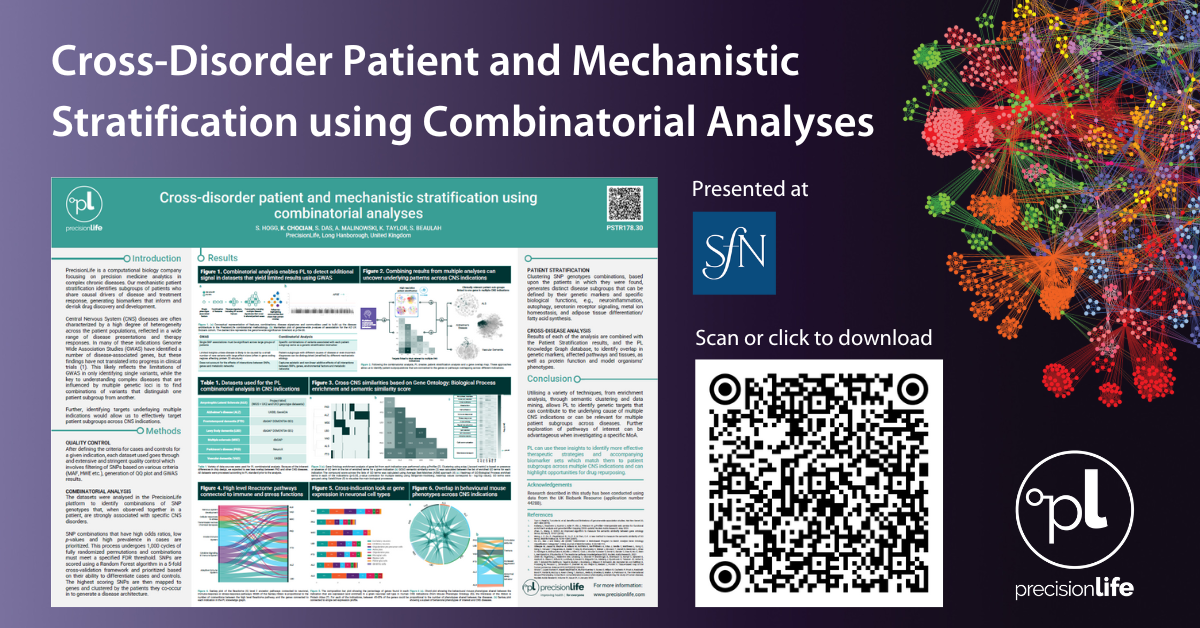 Cross disorder patient and mechanistic stratification | PrecisionLife
